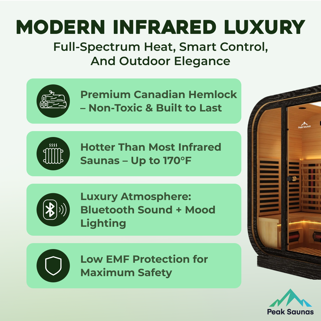 Peak Saunas El Capitan 4-Person Outdoor Full Spectrum Infrared Sauna w